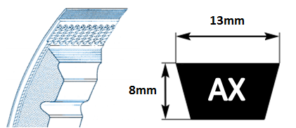 AX TYPE BELT (VARIOUS LENGTHS) - Wash Depot